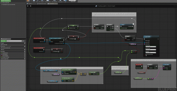 Blog | Wrench Game | Page 3