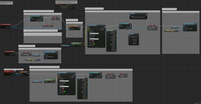 gameplay systems | Wrench Game